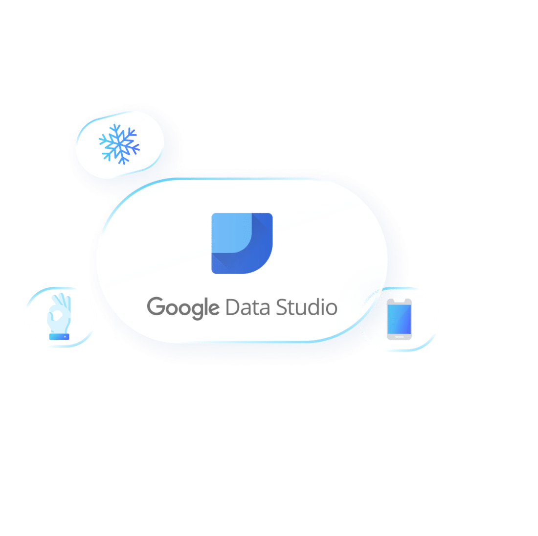 Google Data Studio Agency - Eskimoz